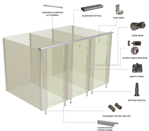 Jual & Pasang Partisi Toilet Cubicle PVC ☎ 0821 1447 7155